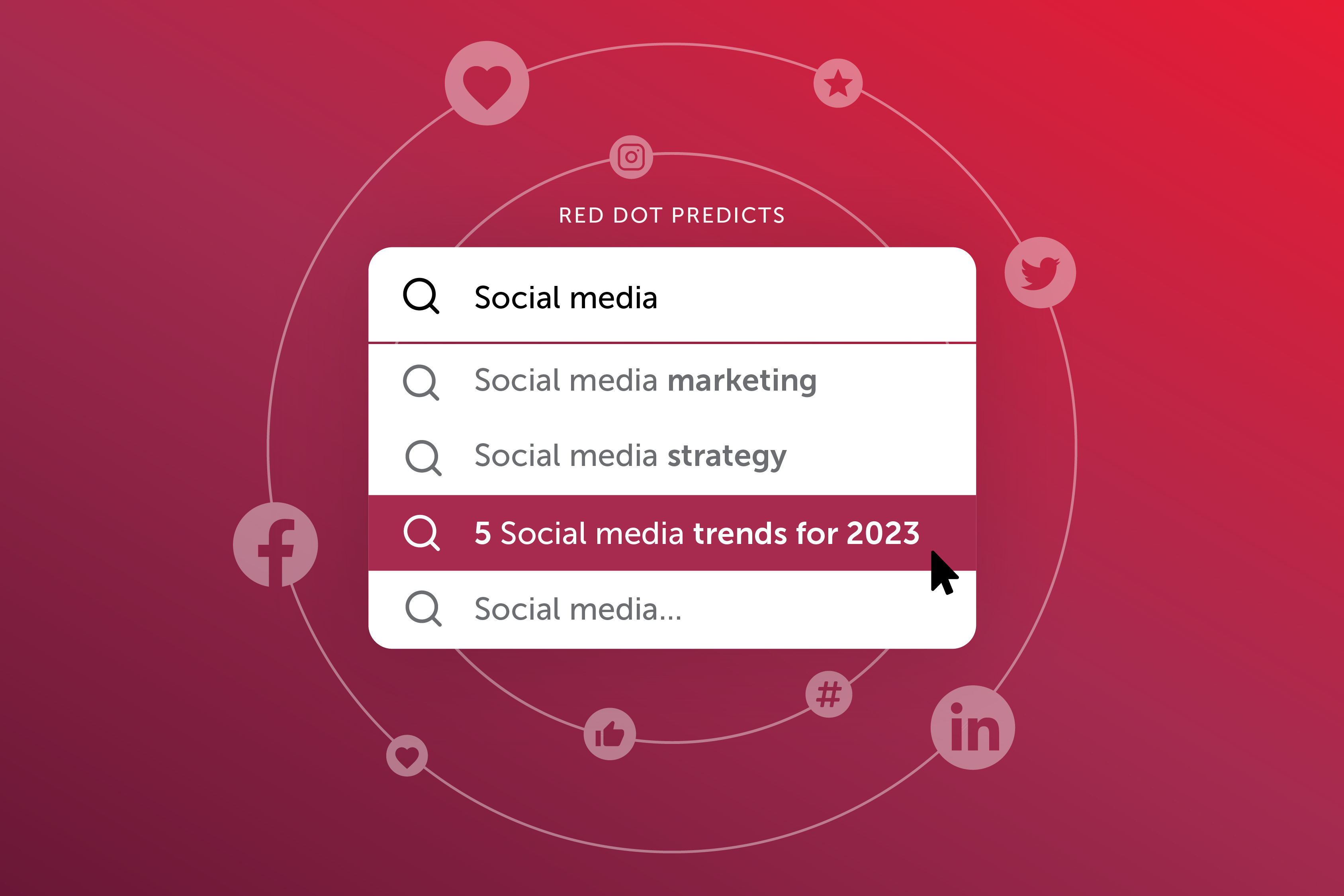 Red Dot Advertising + Design | Red Dot Predicts: 5 Social Media Trends ...