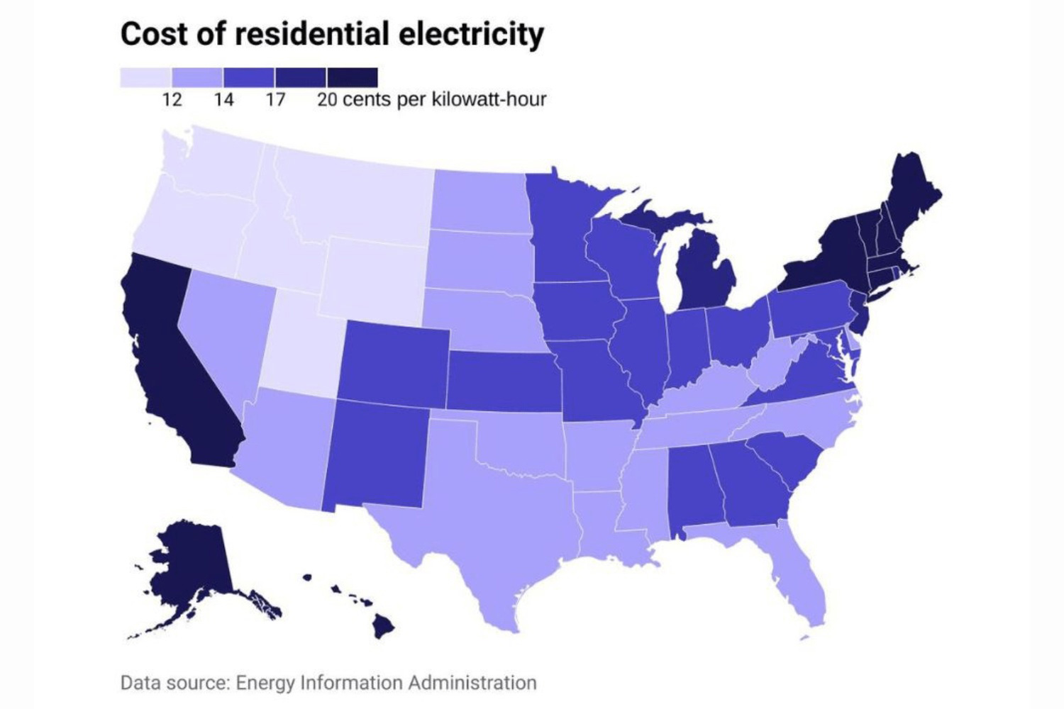 US Energy Bills Increase | Why Your Electricity Costs Are High