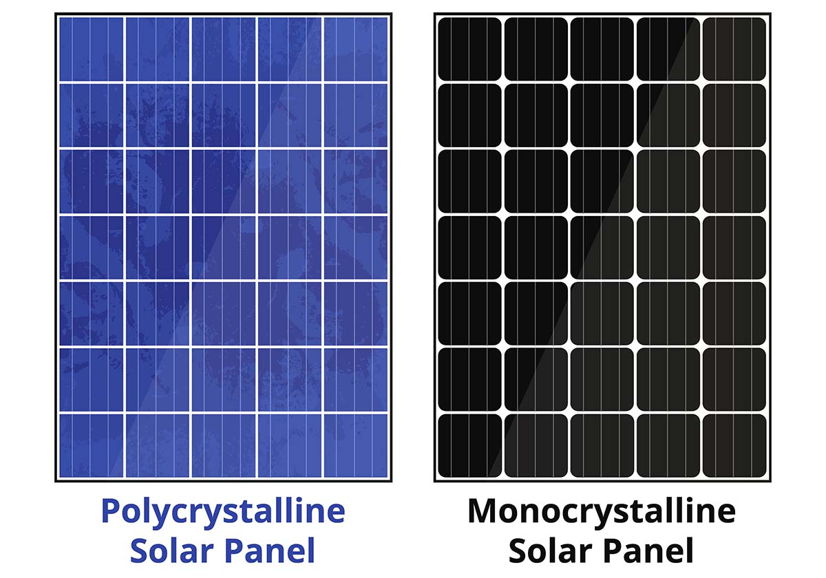 What Are Solar Panels Made Of? Materials, designs and the future.