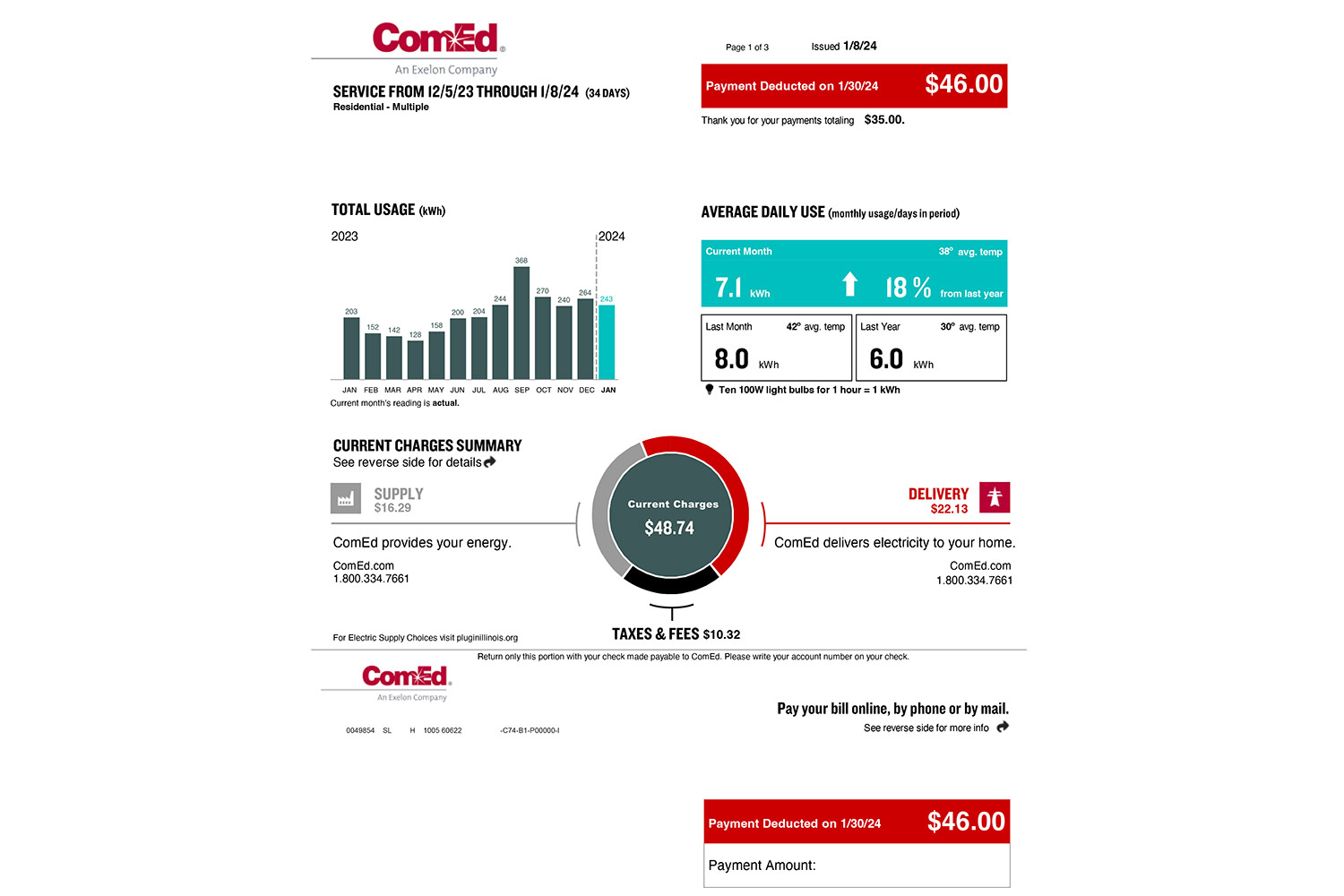 How To Read an Electric Bill: Everything you need to know