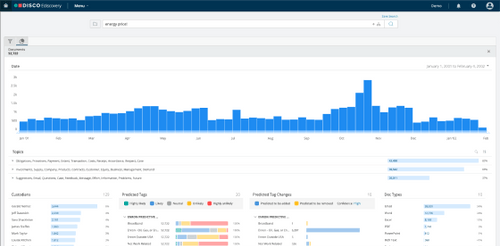 Revolutionizing legal technology with cutting-edge AI ediscovery solutions