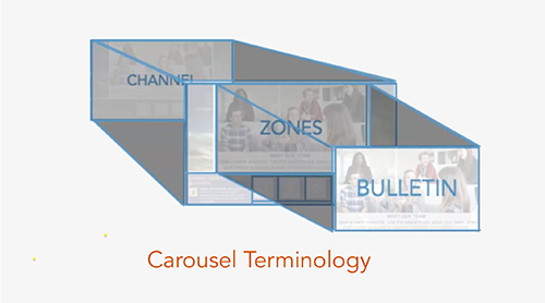 Carousel Essentials - Free training for your system
