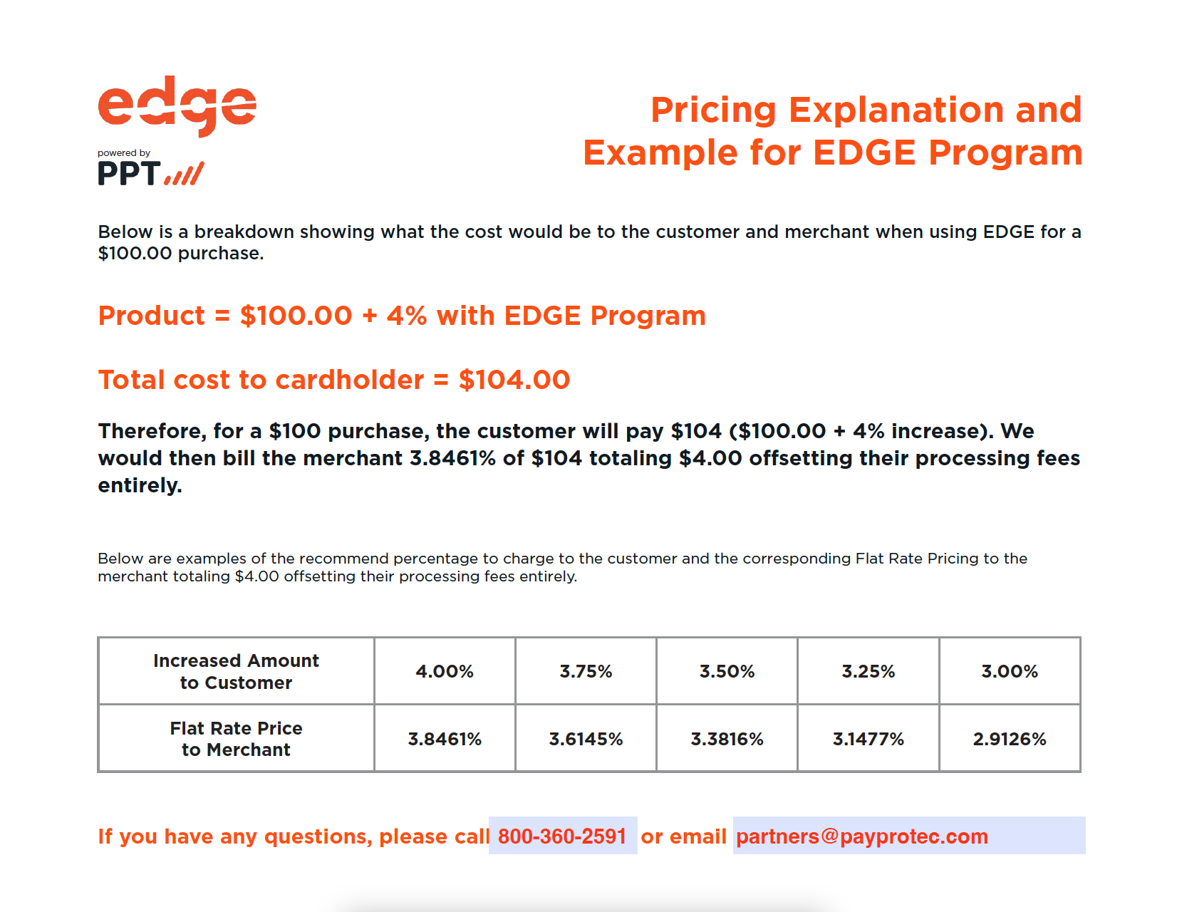 Pricing Explanation & Guide for EDGE Program
