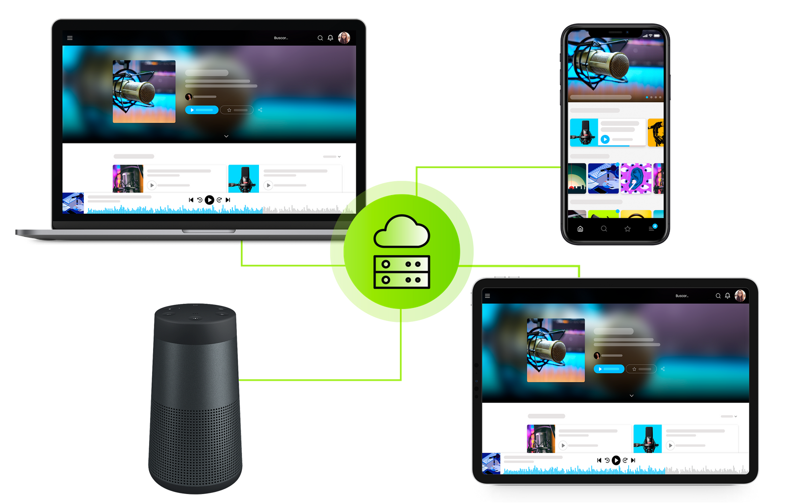 Mediastream Platform | La revolución del audio digital