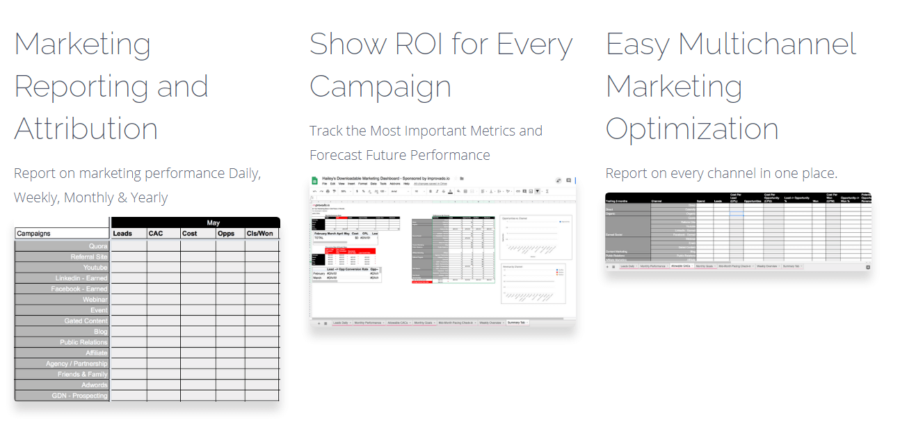 How to create Performance Marketing Dashboard