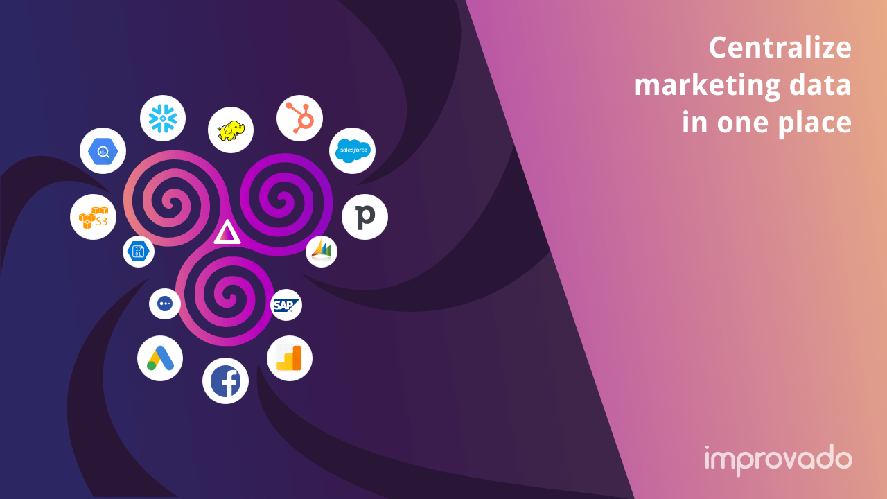 Guide to Centralizing Marketing Data: Hows and Whys