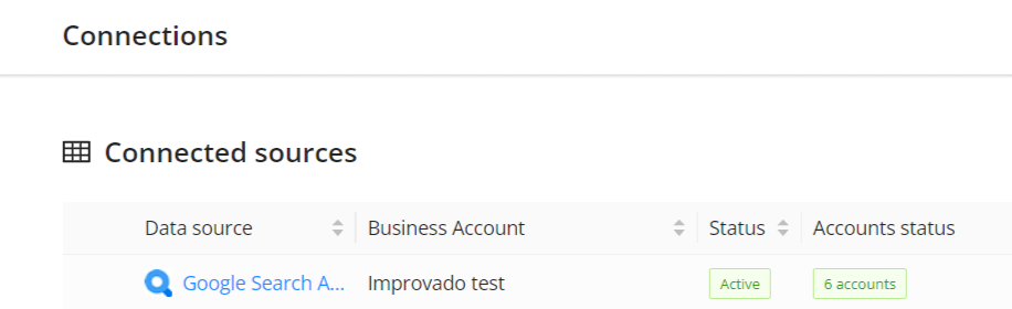 Google Search Ads 360 | Docs