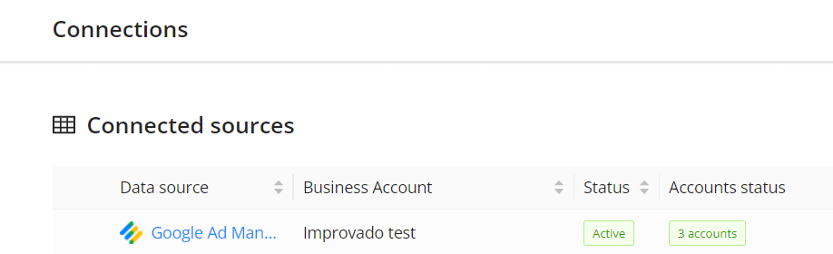 Google Ad Manager | Docs