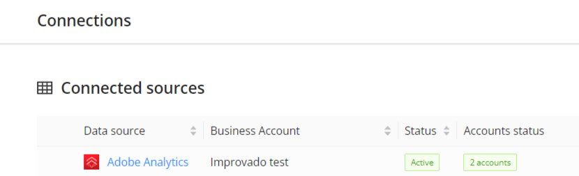 Adobe Analytics | Docs