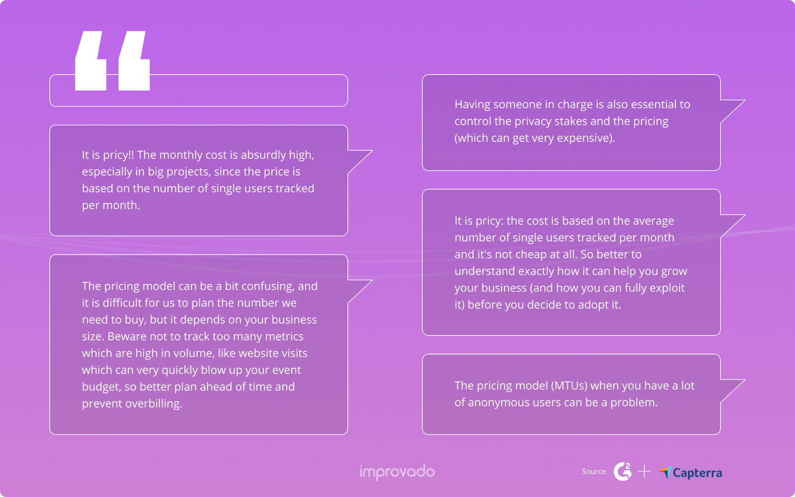 Top 5 Segment Alternatives: Features & Prices Compared