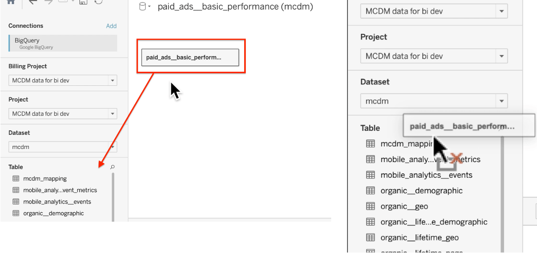How to use MCDM Dashboard templates | Docs