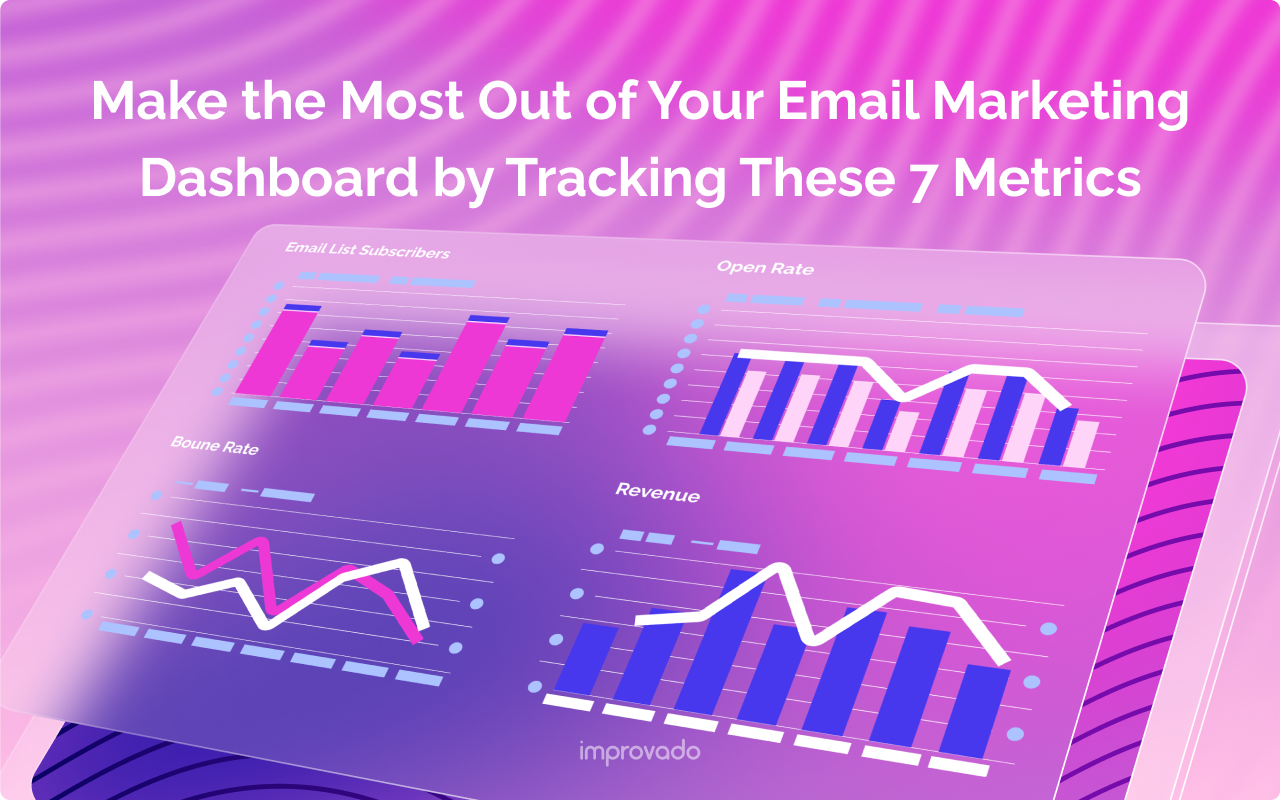 Email Marketing Dashboard: How to Build & Metrics to Include