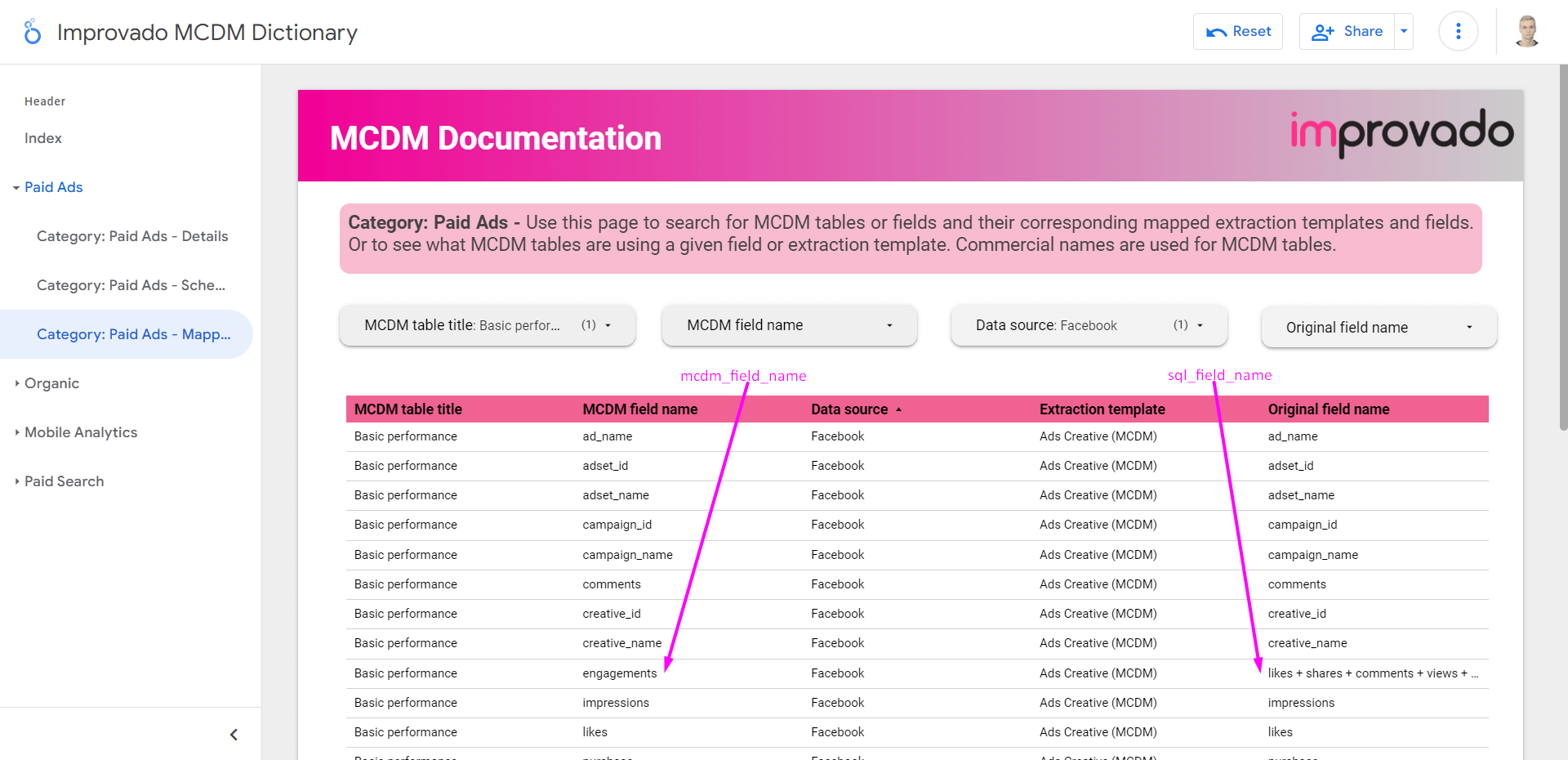 How to customize mapping in MCDM | Docs