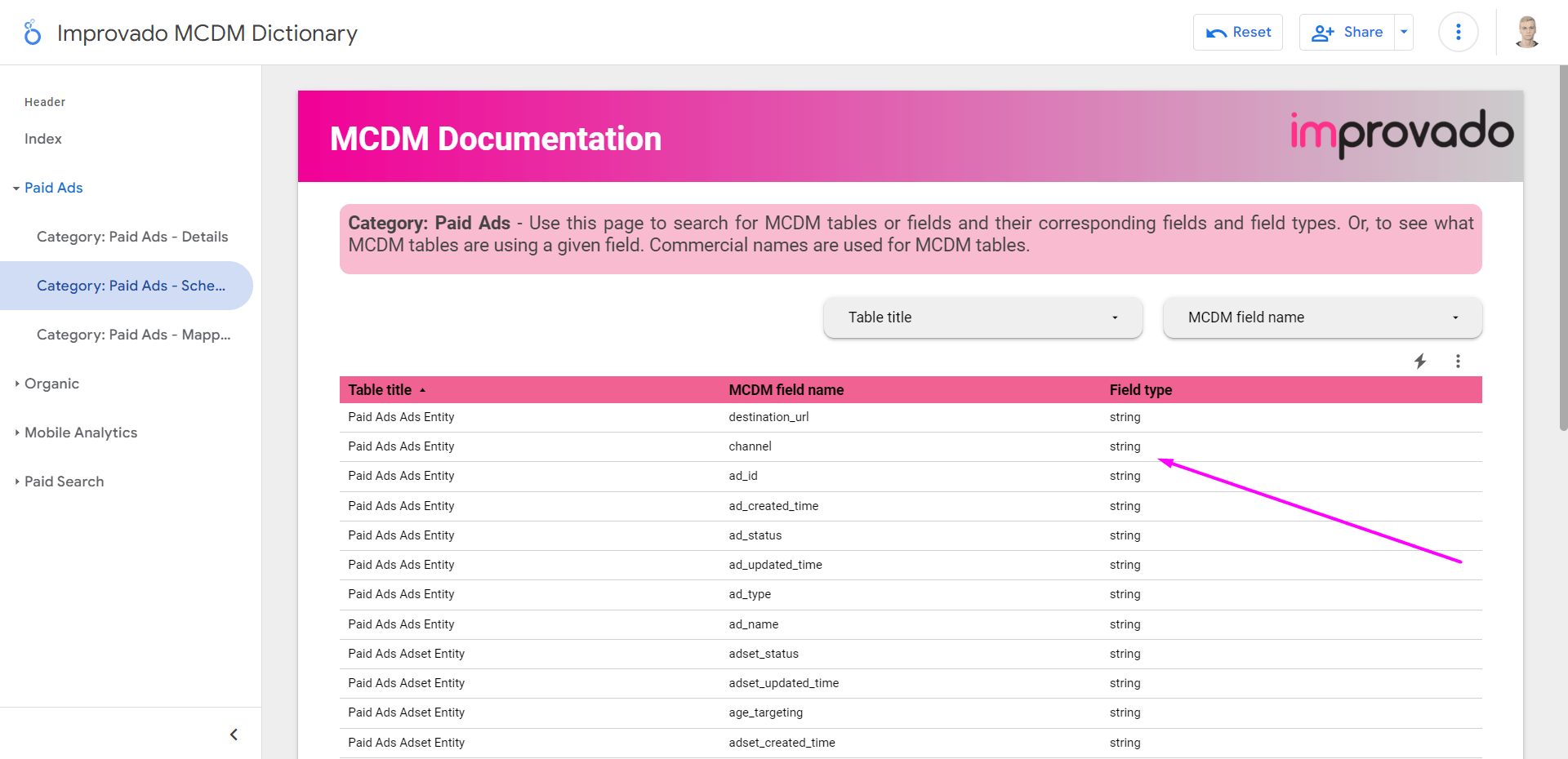 How to customize mapping in MCDM | Docs