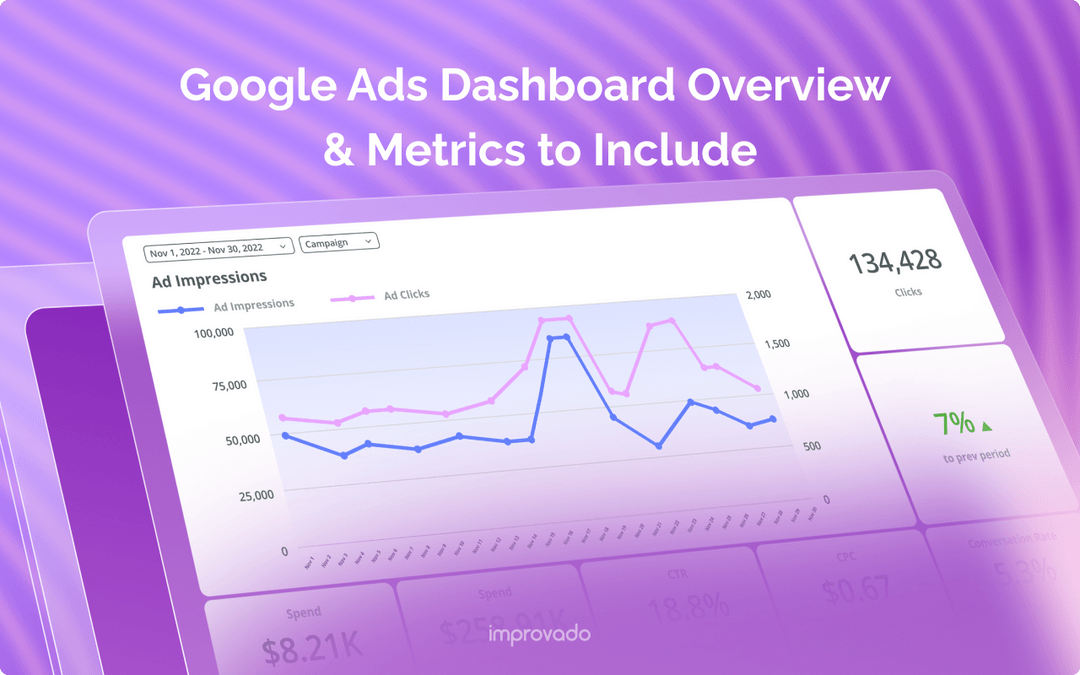 How to Build a Web Analytics Dashboard | Improvado