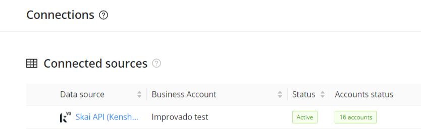 Skai API (Kenshoo V3 API) | Docs