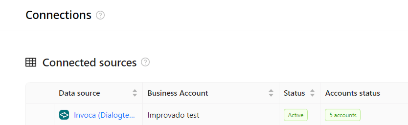 Invoca (Dialogtech) | Docs