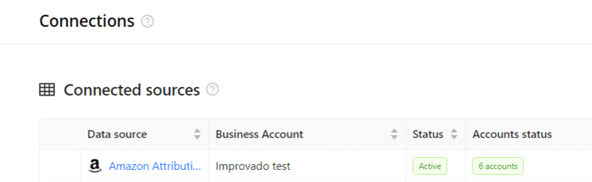 Amazon Attribution | Docs