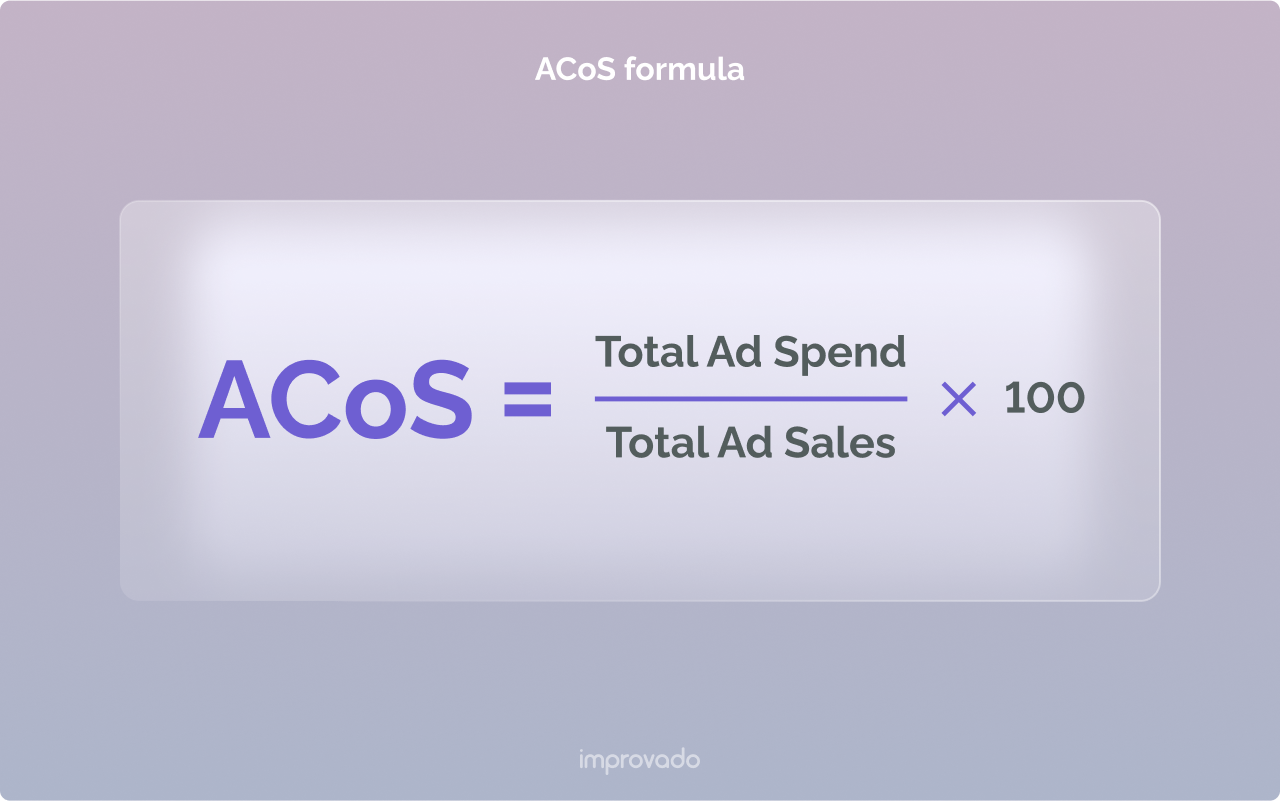 Amazon Ads Dashboard: Track & Optimize Campaigns 2025 | Improvado