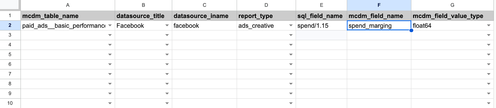How to customize mapping in MCDM | Docs