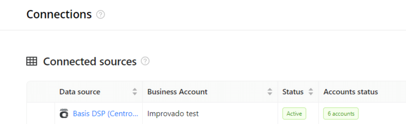 Basis DSP (Centro DSP) | Docs