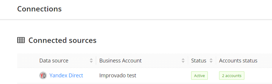 Yandex Direct | Docs