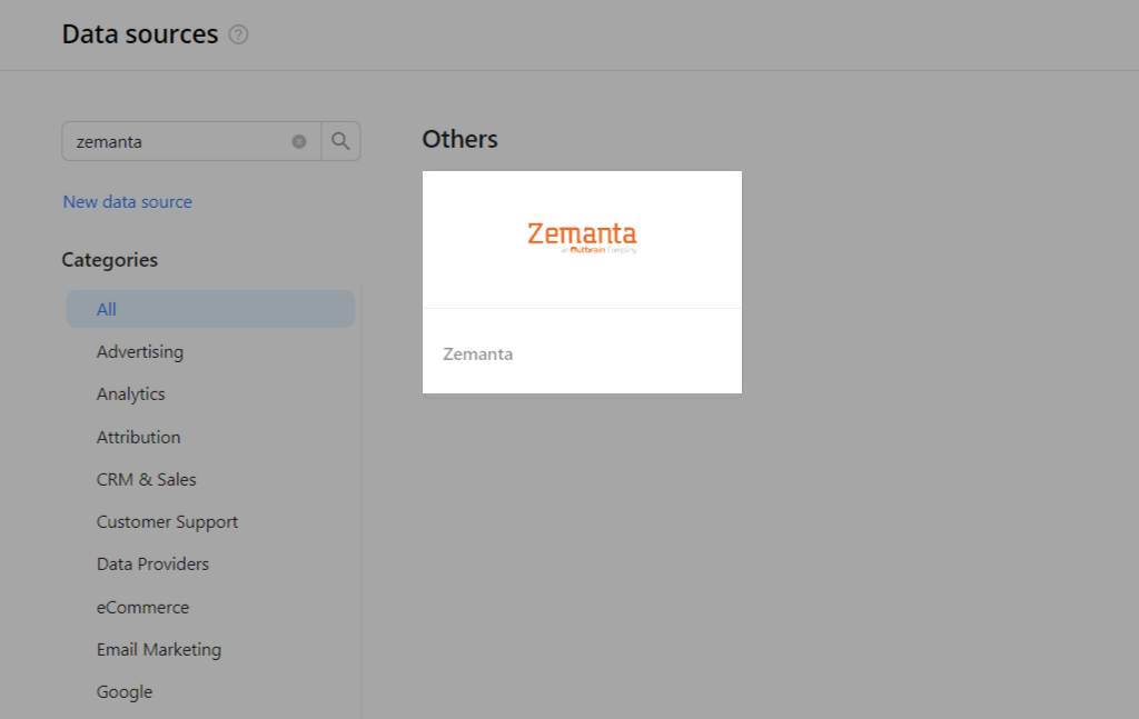 Zemanta | Docs