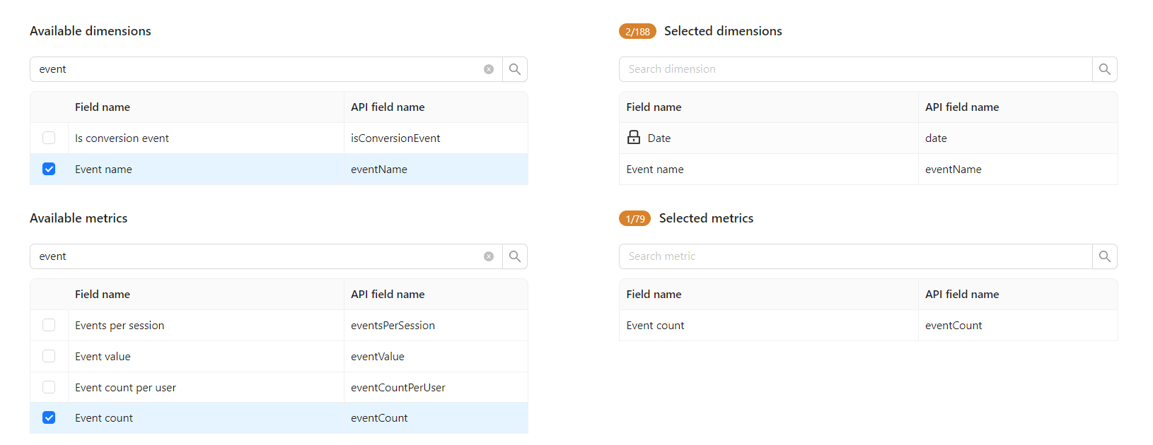 Google Analytics 4 - Sessions metric | Docs