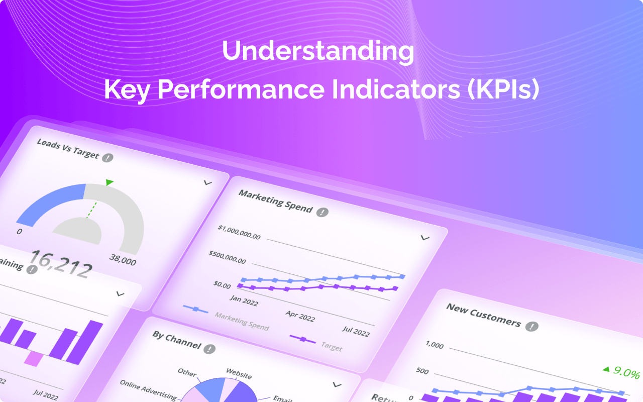 A Complete Guide to Marketing Metrics & KPIs