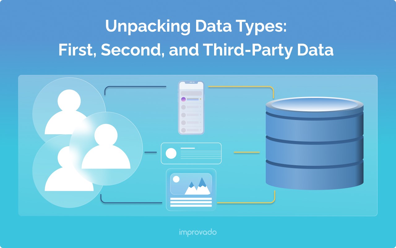 Unpacking Data Types: First, Second, and Third-Party Data