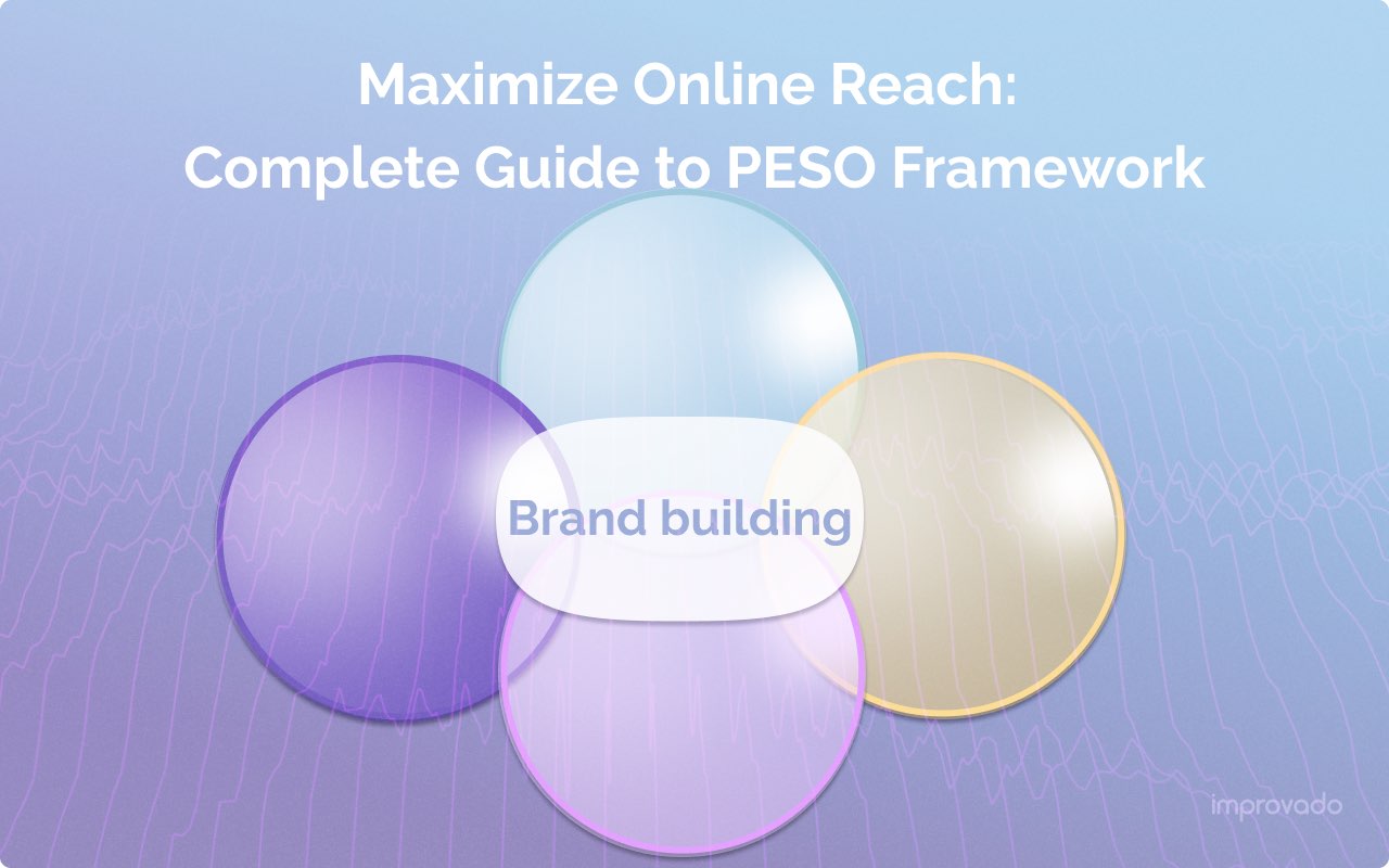 Maximize Online Reach: Complete Guide to PESO Framework