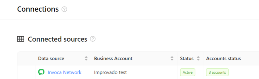 Invoca Network | Docs