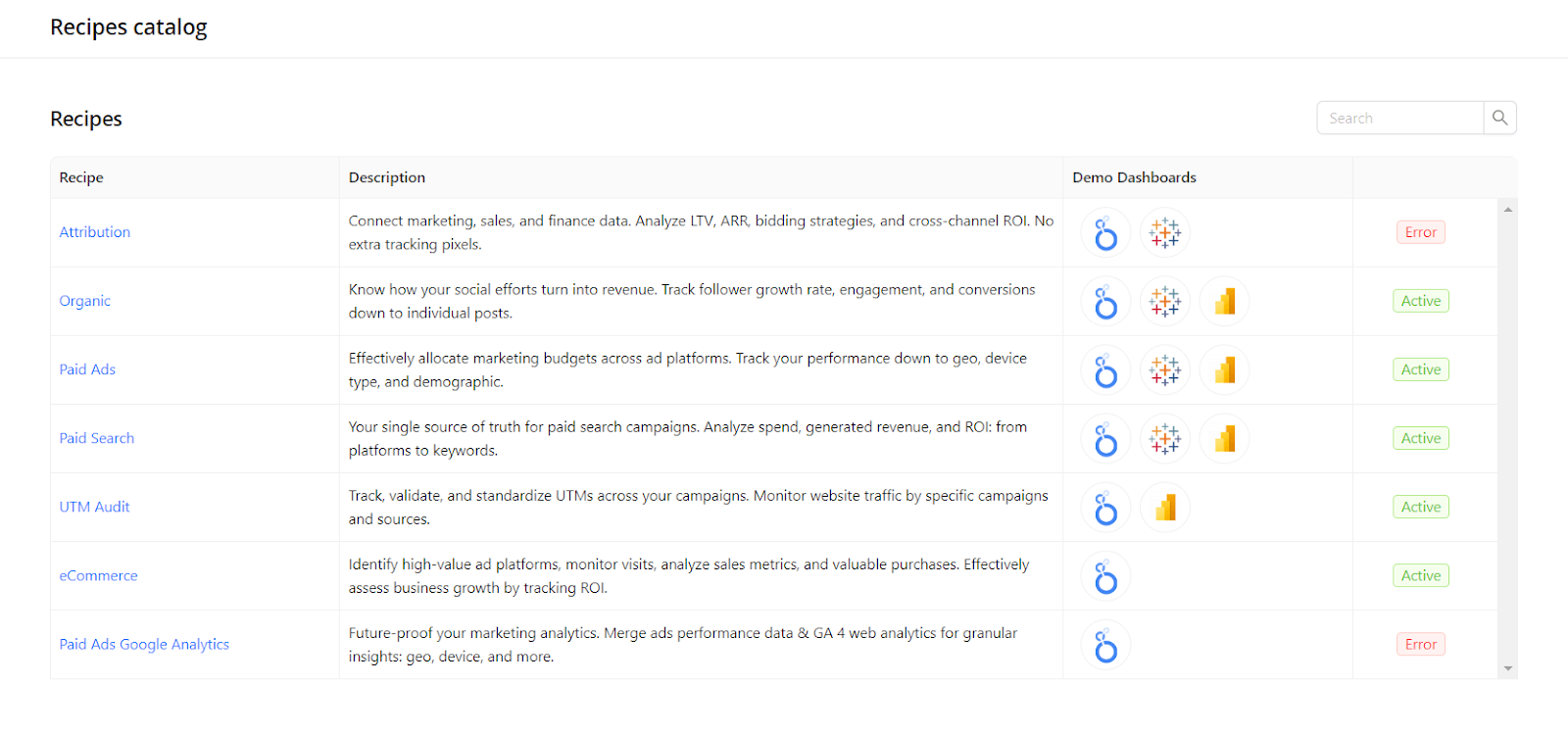 Data-Driven Decision-Making: A Practical Guide for Enterprises