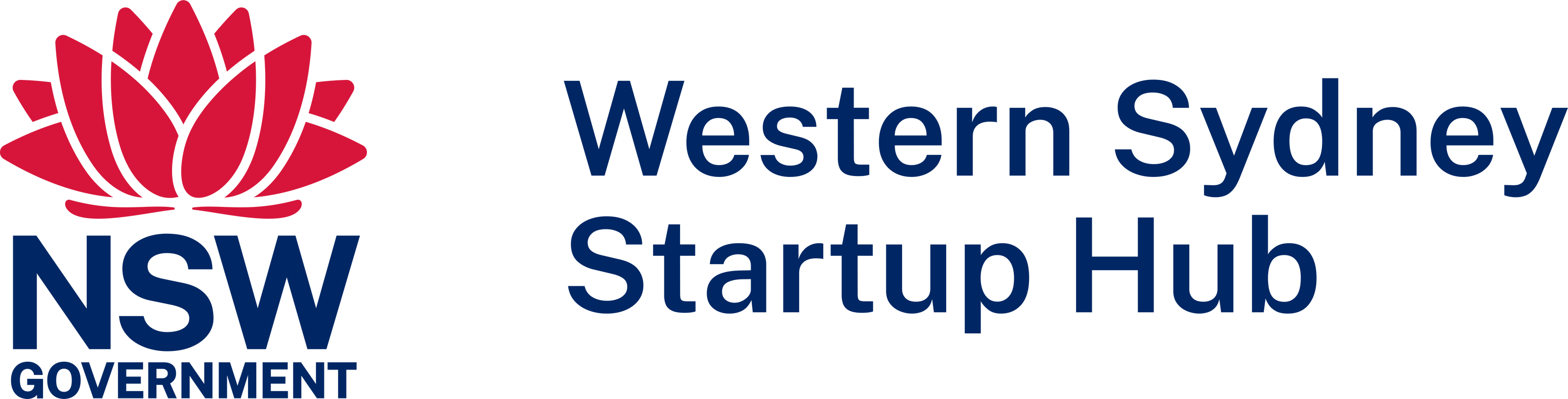 Pre-Accelerator Program Perth | Plus Eight Sprint