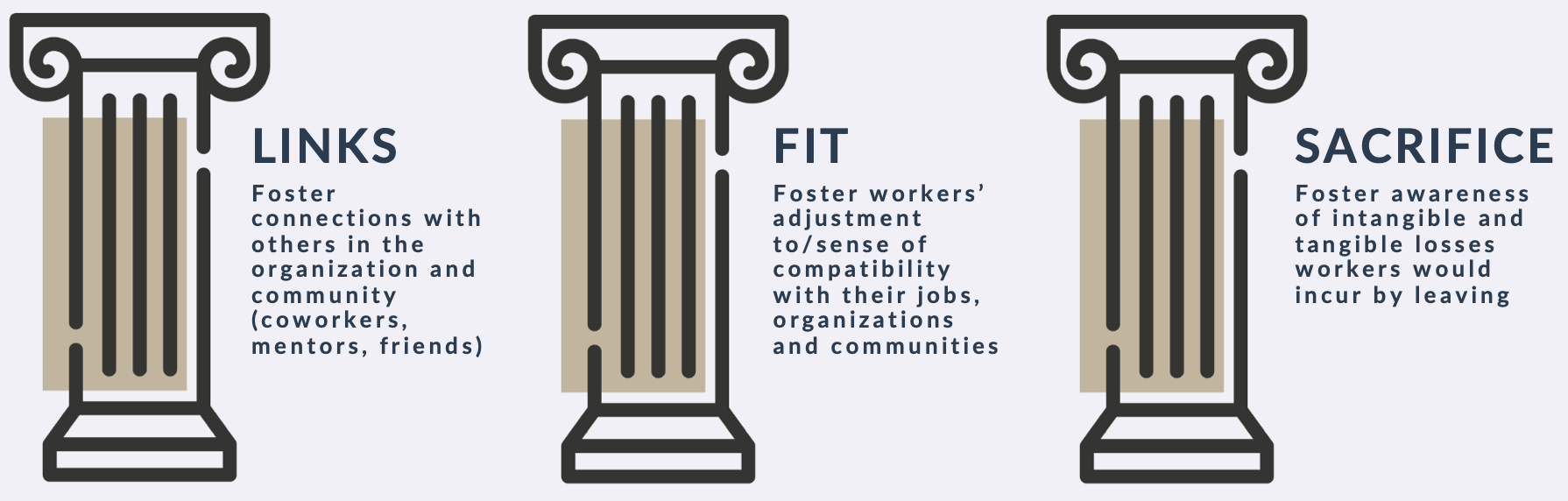 Strategies to Retain Top Talent — Bâton Global