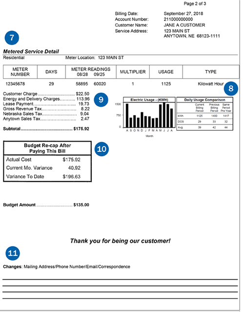 Understanding My Bill