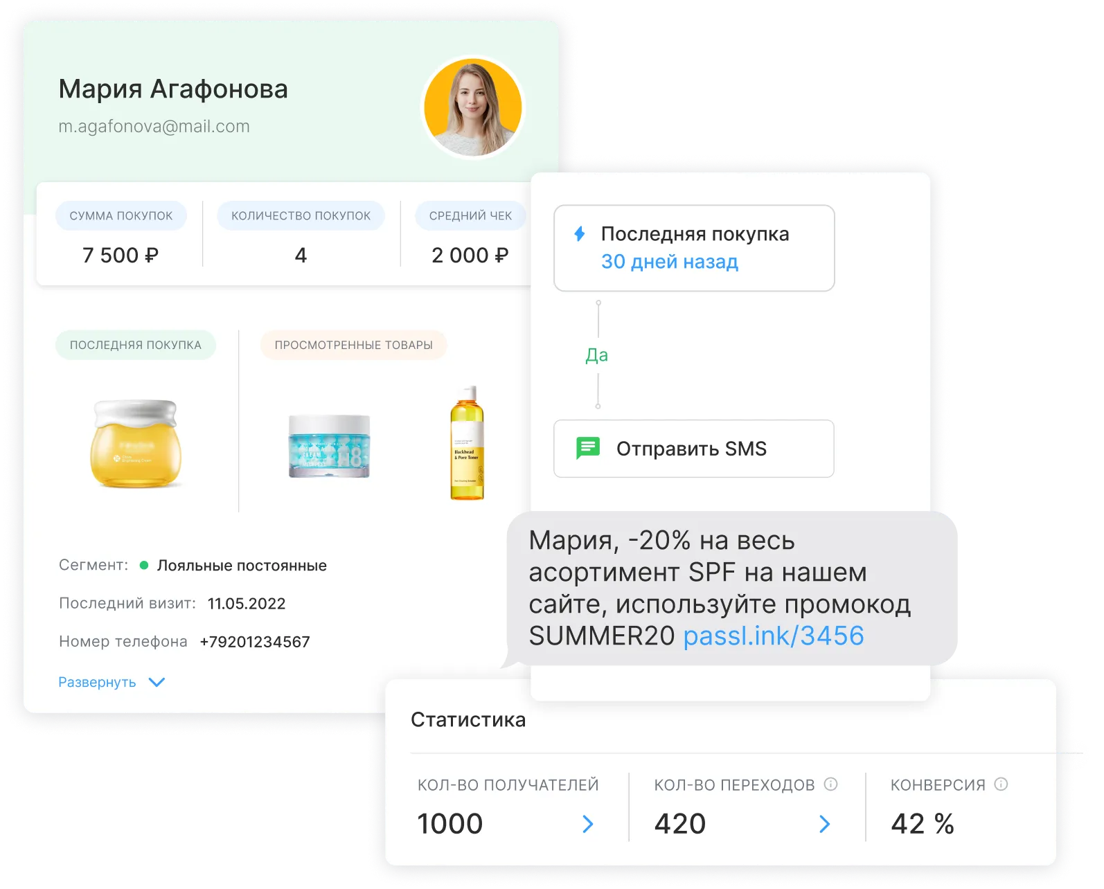 Управление данными клиентов с помощью CDP | Passteam