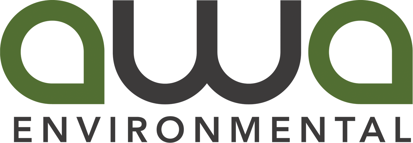 Awa Environmental