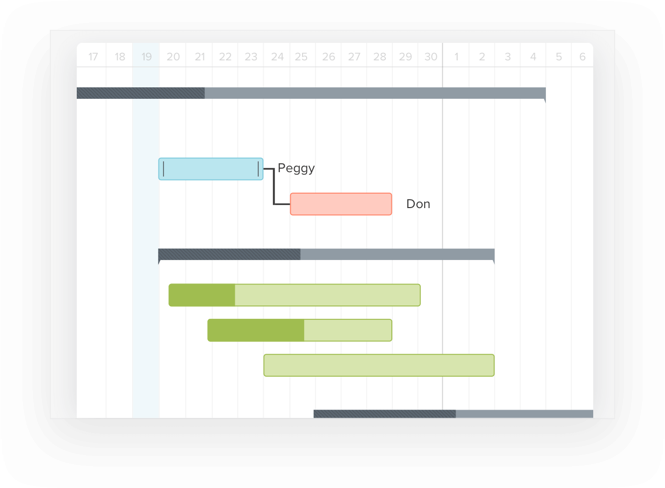 Free Task and To-Do List Template in Excel | TeamGantt