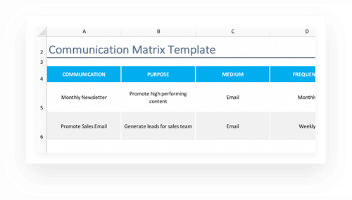 Communication Matrix How-To & Template | TeamGantt