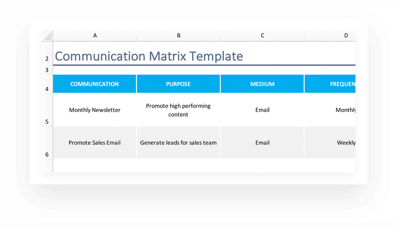 Communication Matrix How-To & Template | TeamGantt