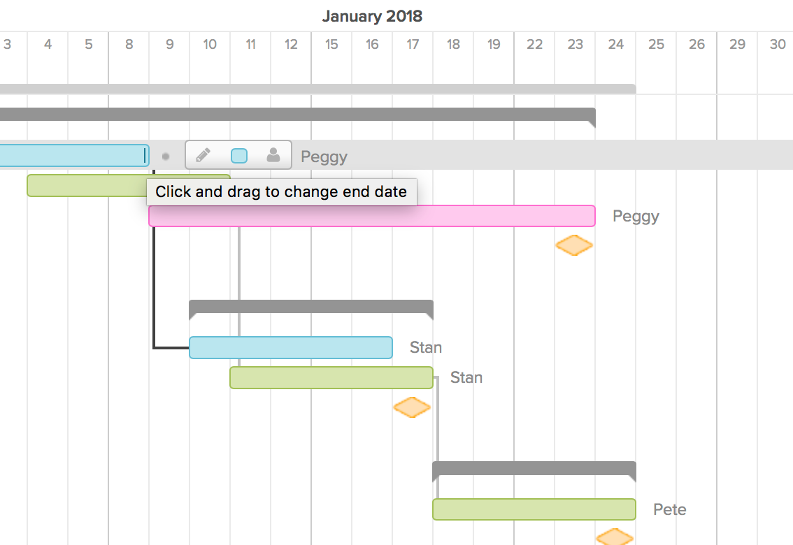Ace Dynamic Gantt Chart Google Sheets Duty Roster Template Excel
