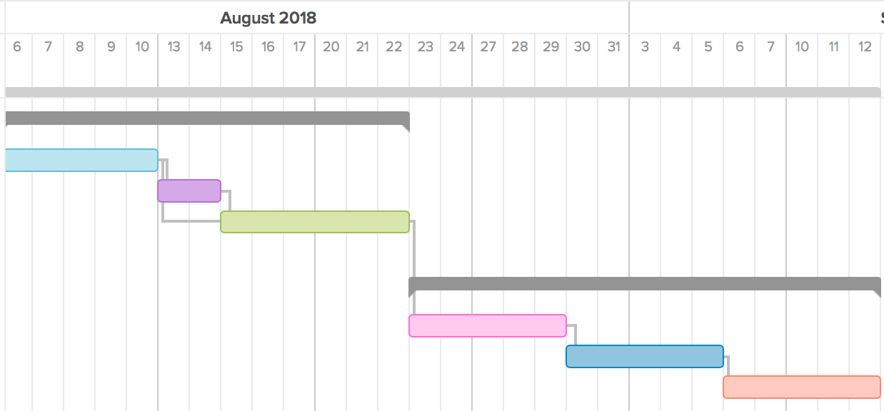 Create A Gantt Chart In Excel Free Template TeamGantt
