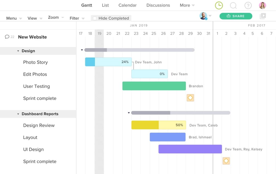 How to Create a Project Plan in 5 Simple Steps | TeamGantt