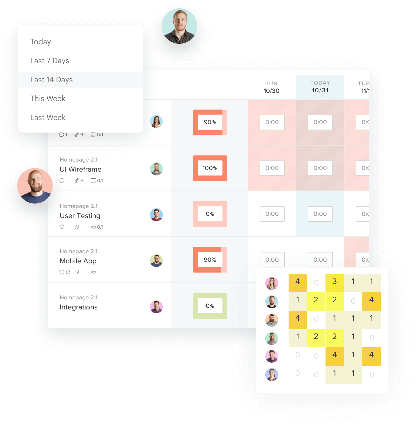 Online Project Planner Tool | Try Free! | TeamGantt