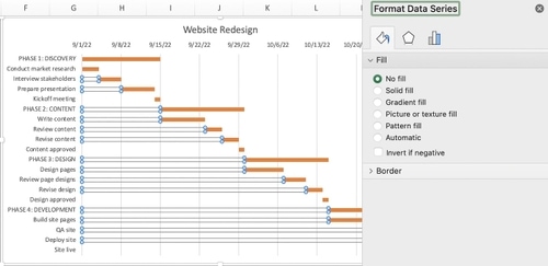 Free Gantt Chart Excel Template & Tutorial | TeamGantt