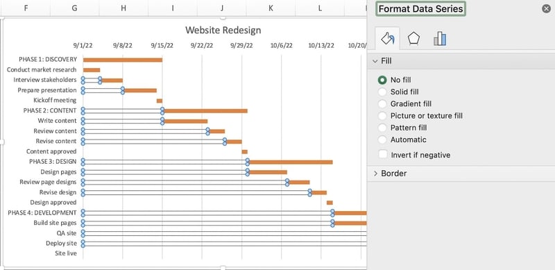 Free Gantt Chart Excel Template & Tutorial | TeamGantt
