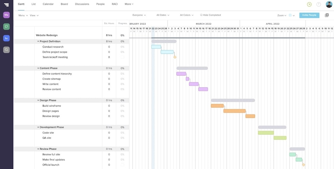 The Best Gantt Chart Excel Template (Free Download) - TeamGantt