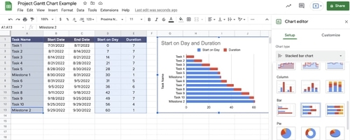 How to Make a Google Sheets Gantt Chart: Template | TeamGantt