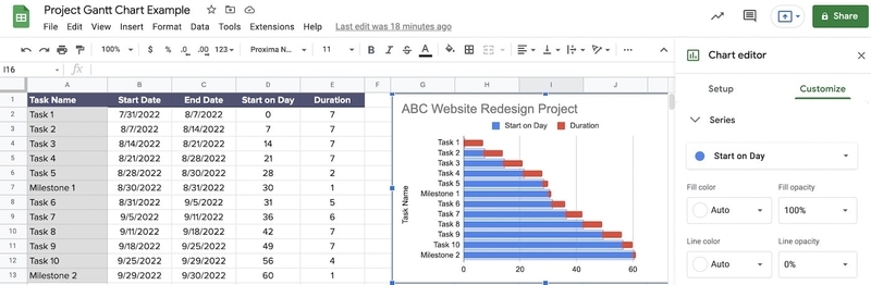 How to Make a Google Sheets Gantt Chart: Template | TeamGantt